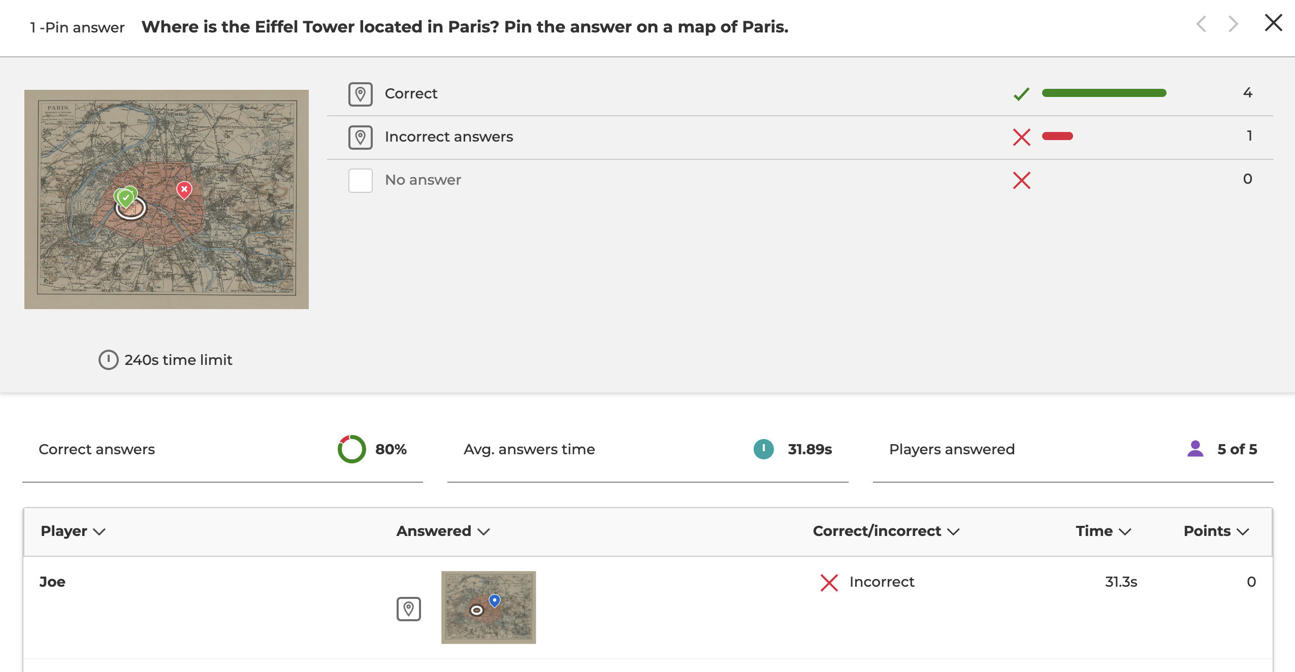 Kahoot! questions: How to use pin answer question – Kahoot! Help ...